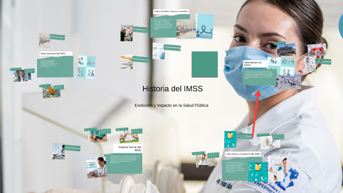 Historia del IMSS by victor manuel peña flores on Prezi