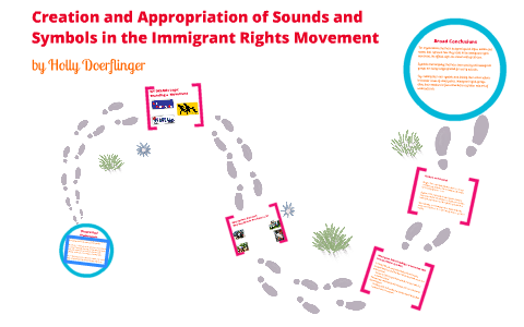 Creation and Appropriation of Sounds and Symbols in the Immigrant ...