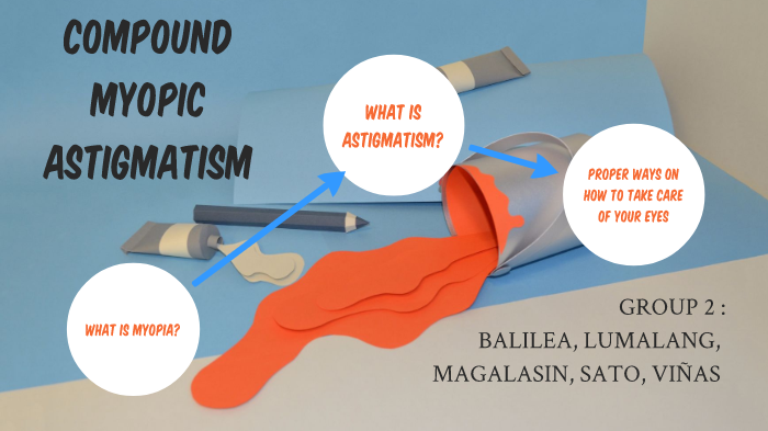 Compound Myopic Astigmatism by PJ Lumalang on Prezi