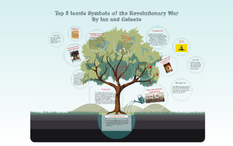 Top 5 Iconic Symbols of the Revolutionary War by Ian Hundley on Prezi