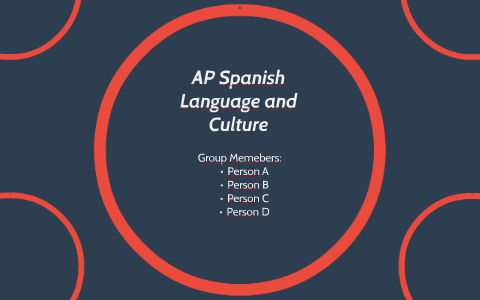 AP Spanish Language and Culture by Monica Wilson on Prezi