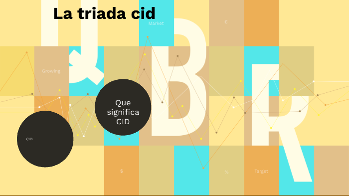 La triada cid by jorge castillo on Prezi