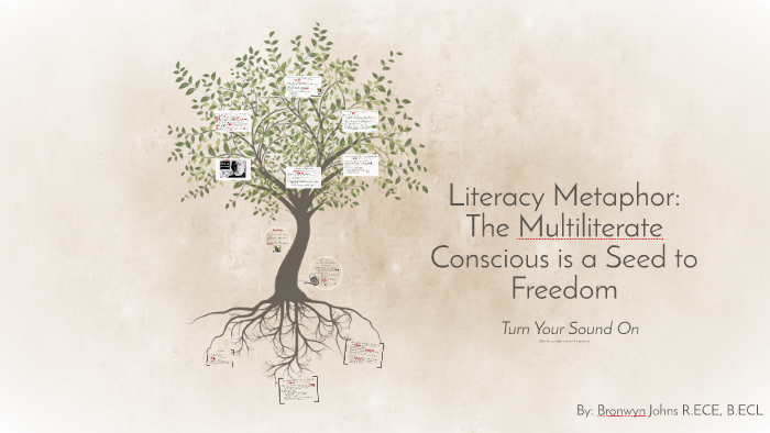 Literacy Metaphor: The Multiliterate Conscious is by Bronwyn Johns on Prezi