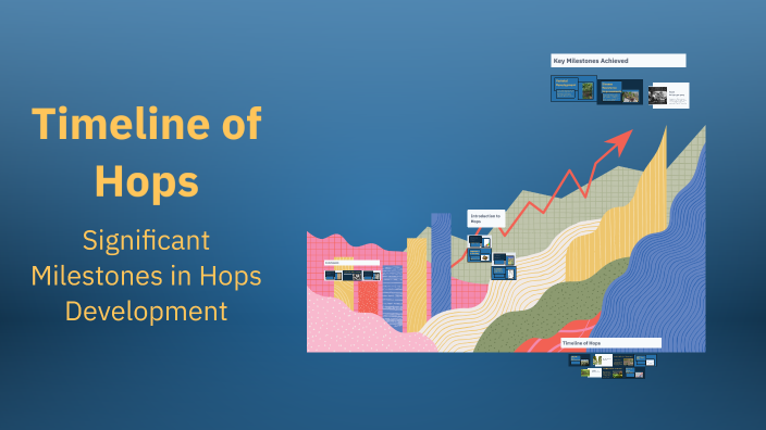 Timeline of Hops by Ebba Elvander on Prezi