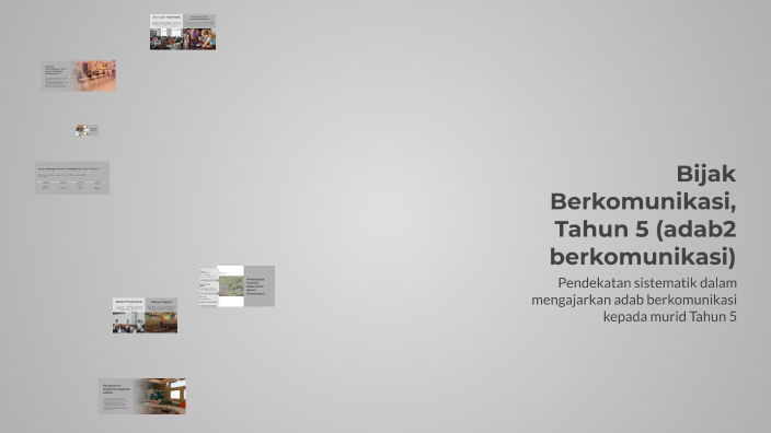 Bijak Berkomunikasi, Tahun 5 (adab2 berkomunikasi) by hani dani on Prezi