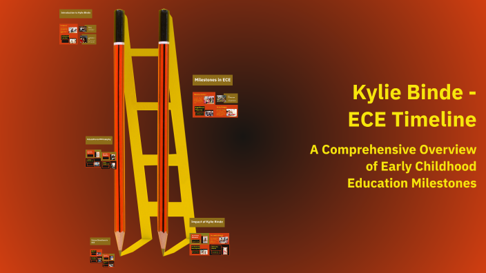 Kylie Binde - ECE Timeline by Kylie Binde on Prezi