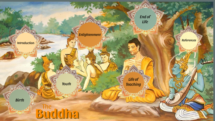 Buddha Timeline (Balanced Timeline Theme) by sueling ung on Prezi
