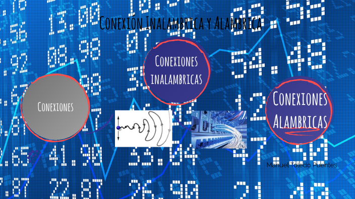 Conexiones inalámbricas y alámbricas by Manuel Toledo Puentes on Prezi