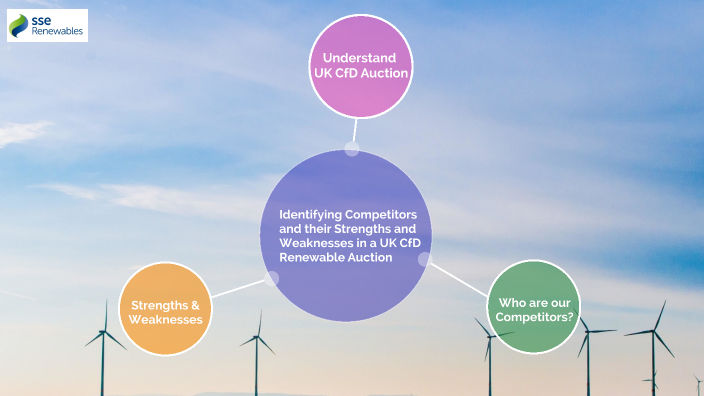 SSE Renewables Presentation by Shane Keating on Prezi