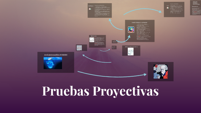 Pruebas Proyectivas by Sally Pedroza on Prezi