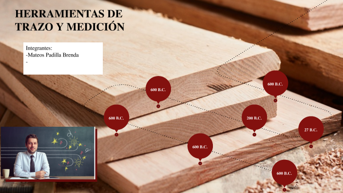 HERRAMIENTAS DE TRAZO Y MEDICIÓN by BRENDA MATEOS PADILLA on Prezi