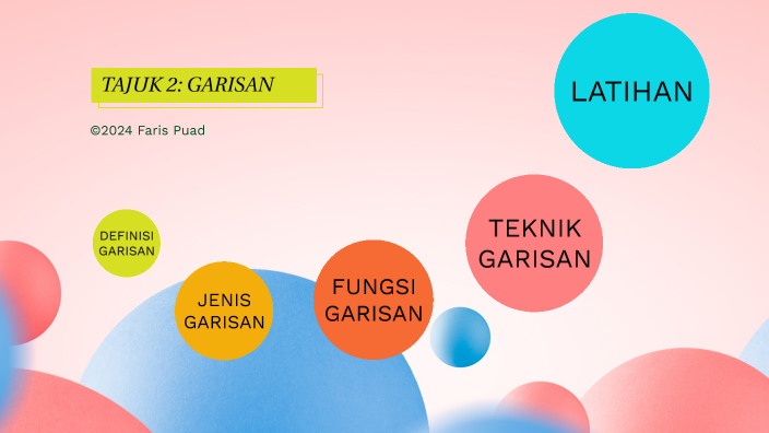 PSV TING 1: TAJUK 2: GARISAN by Faris Puad on Prezi