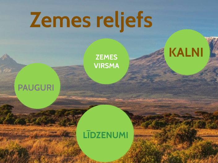 Zemes reljefs by Olga Ivanova on Prezi