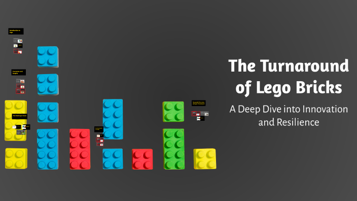 The Turnaround of Lego Bricks by Ashwin Chowdhary on Prezi