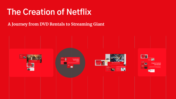 The Creation of Netflix by Meritxell Roig on Prezi