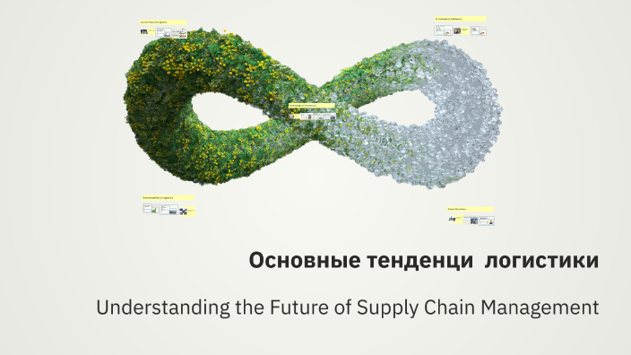 Key Trends in Logistics by Alexa 12345 on Prezi