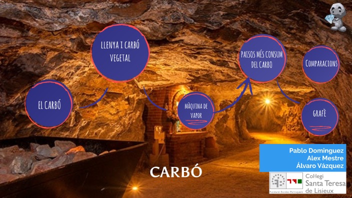 Carbó by Álvaro Vázquez Franco on Prezi