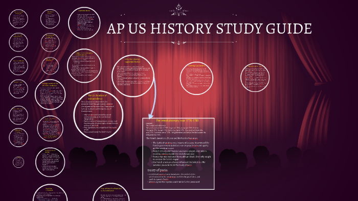 AP US History Study Guide by tyrone harmon on Prezi