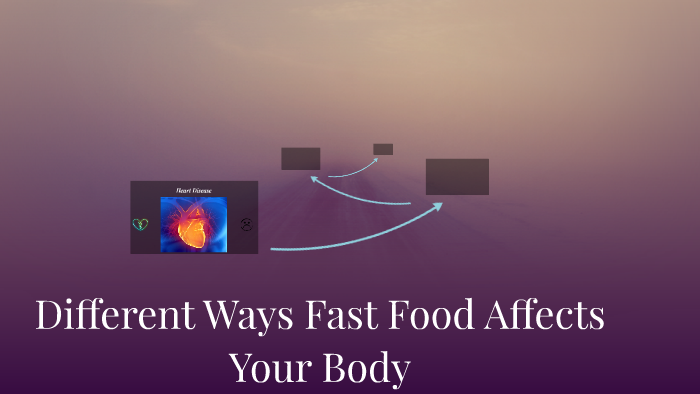 Different Ways Fast Food Affects Your Body by Kayla Fraser on Prezi