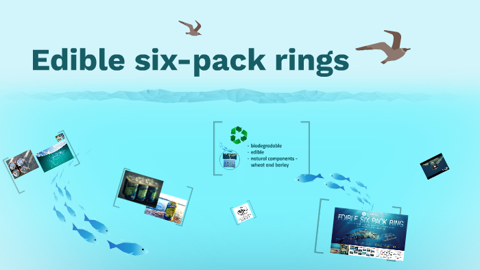 Edible six-pack rings by Klaudia N on Prezi