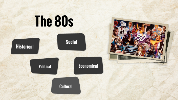 Decades Research Project by Bailee Sherman on Prezi