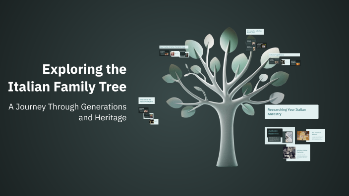 Exploring the Italian Family Tree by Zere Amanola on Prezi