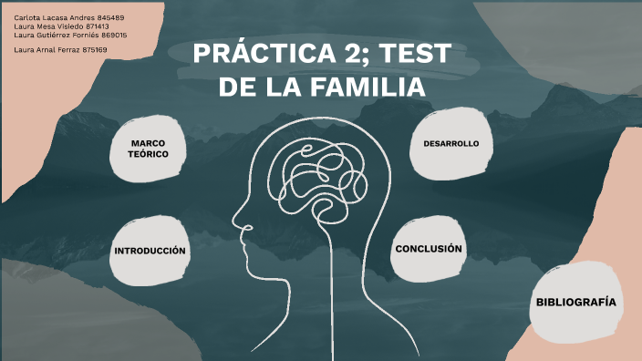 TEST DE LA FAMILIA by 875169 875169 on Prezi