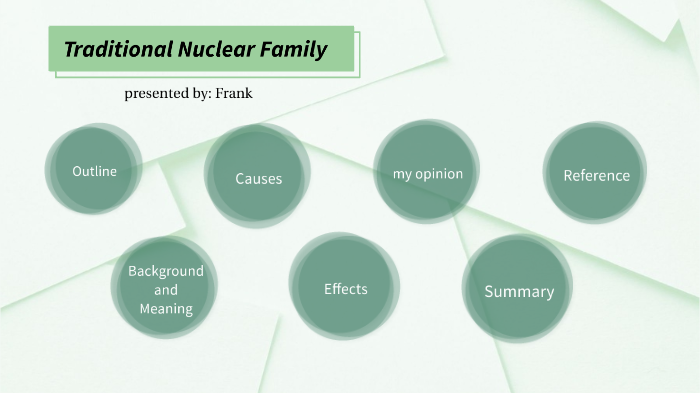 describe a traditional nuclear family by Jikuan Wang on Prezi
