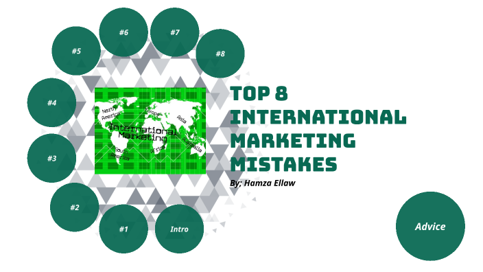 Top 8 International Marketing Mistakes by hamza ellaw on Prezi