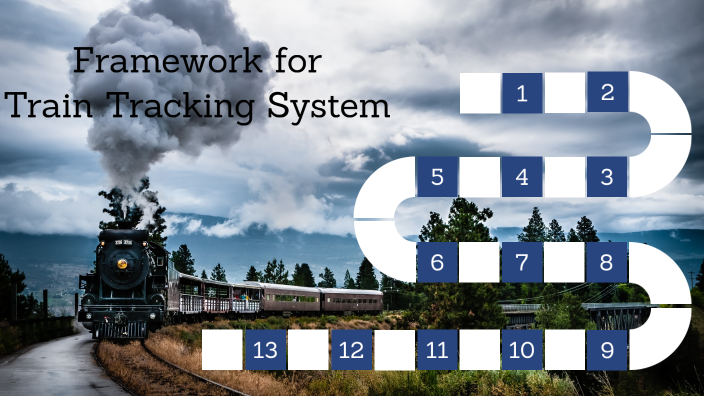 Framework for Train Tracking System by Nimit Dhawan on Prezi