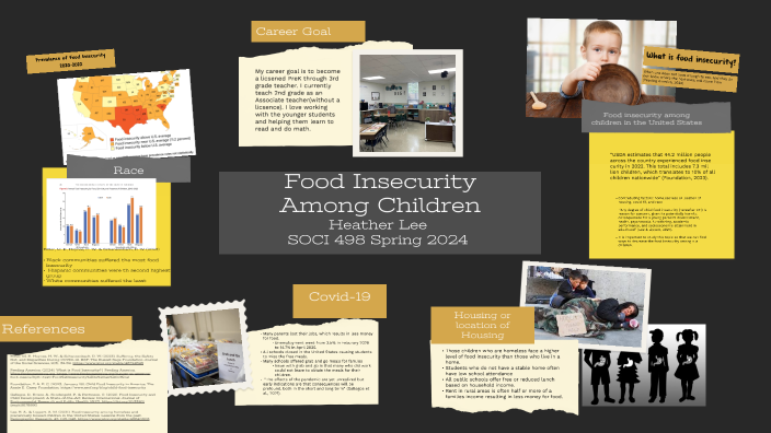 Food Insecurity Among Children By Heather Lee On Prezi