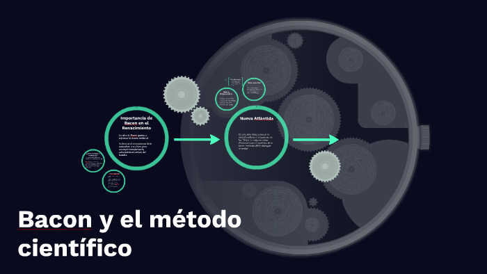 Bacon y el método científico by Antonio Cárdenas Varela