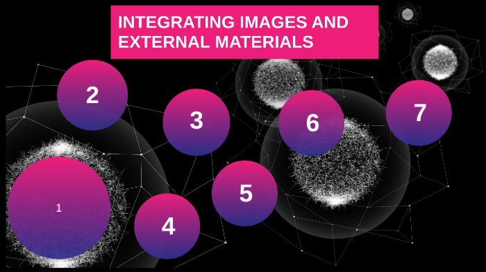 integrating images and external materials by fiangtastic 06 on Prezi