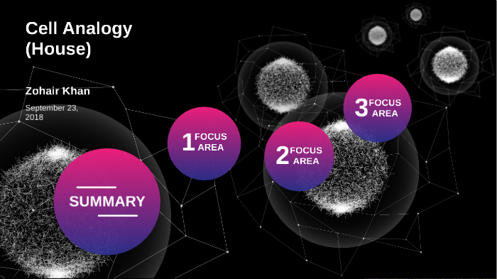 Cell Analogy (House) by Zohair Khan - David Leeder MS (1544) on Prezi
