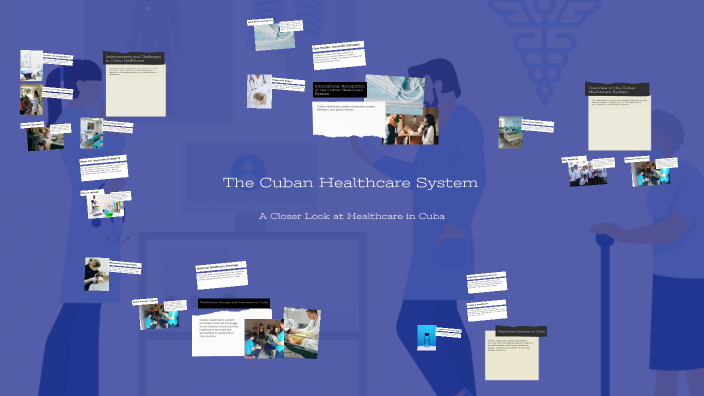 The Cuban Healthcare System by Victoria A Hernandez Rojas on Prezi
