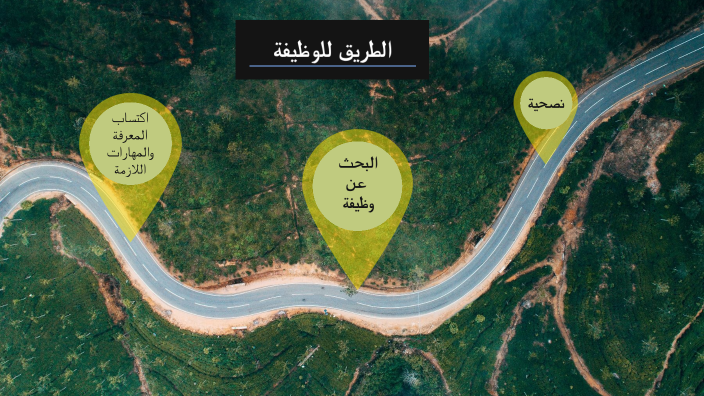 الطريق للوظيفة by Mohammad Jehad Mohammad AlSarhan on Prezi