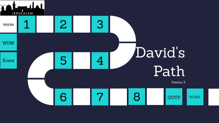 David's Path by Aaron Esh on Prezi