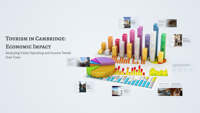 Tourism in Cambridge: Economic Impact by Joshua Gaskell (ETA Pupil) on ...