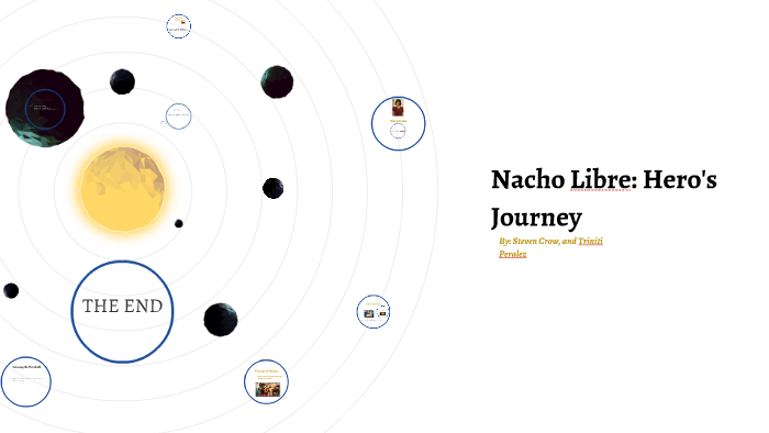 Nacho Libre: Hero's Journey steven and trinity by steven crow on Prezi