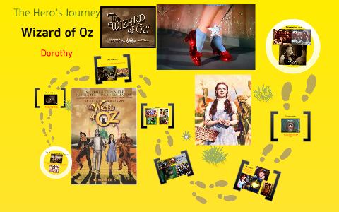 The Hero's Journey ~ Wizard of Oz ~ Dorothy by Bailey Hansen on Prezi