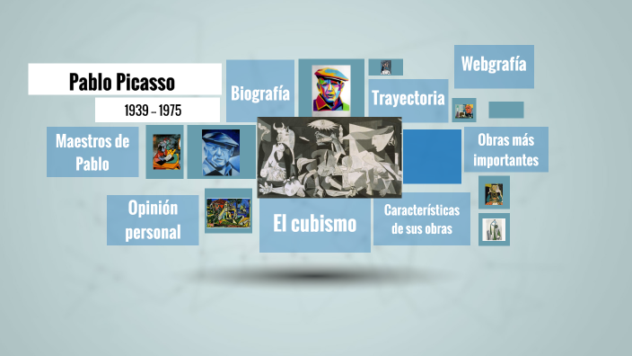 Pablo Picasso by Andrea Fuentes on Prezi