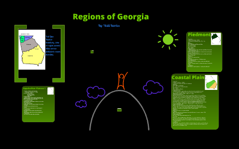 Physiographic Regions of Georgia Prezi! by Elizabeth Barrios on Prezi