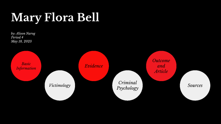 Mary Flora Bell by Alison Narog on Prezi