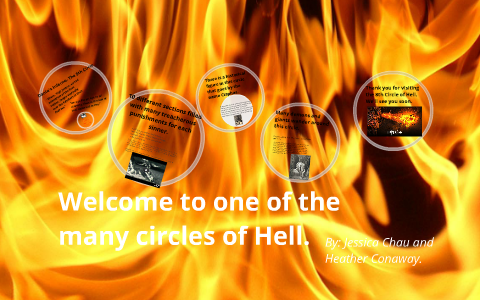 Dante's Inferno- The 8th Circle by Jessica Chau on Prezi
