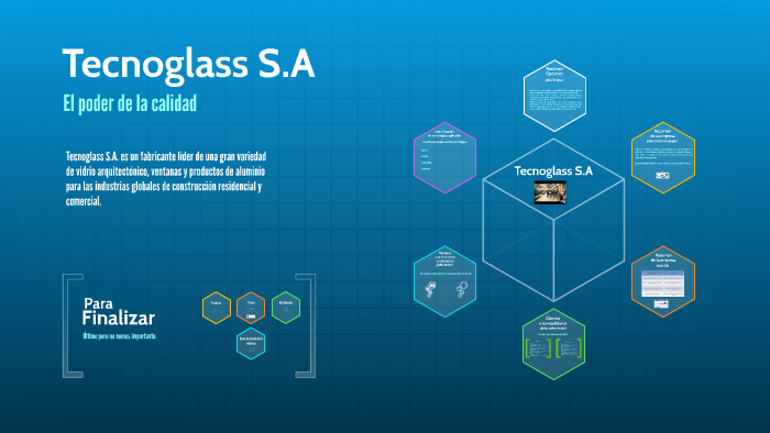 Tecnoglass S.A by on Prezi