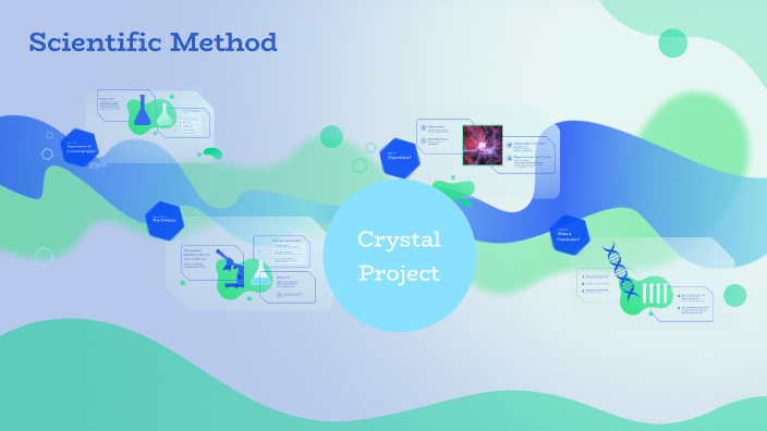 Crystal Project by Manreet Gill on Prezi