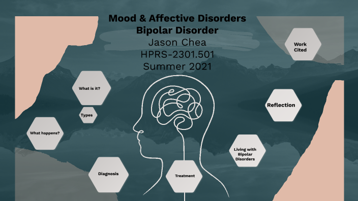 Mental Disorder Presentation by Jason Chea on Prezi