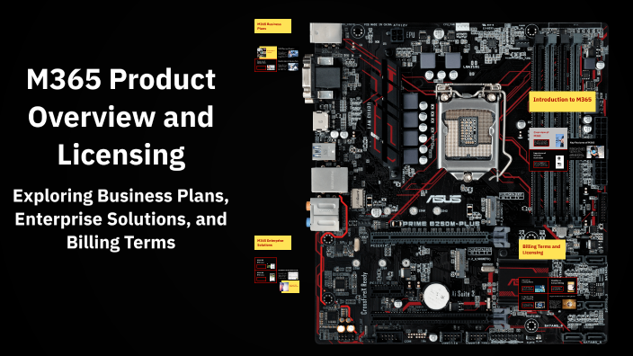 M365 Product Overview and Licensing by LB24-ITSPRVSR 04 on Prezi