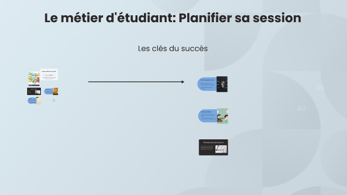 Le métier d'étudiant: Planifier sa session by Veronique Fleury on Prezi
