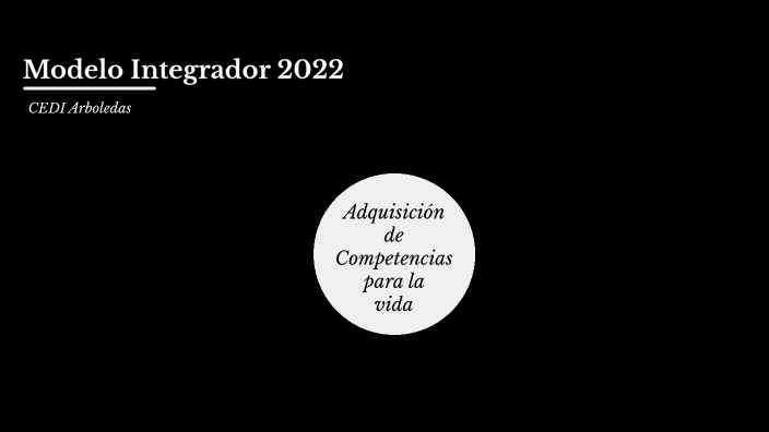 Modelo integrador 2022 by Perla Estañol on Prezi